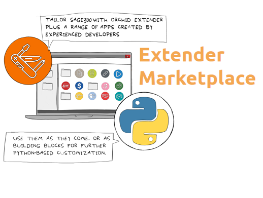 Introducing the Extender Marketplace | Orchid Systems | News & Articles